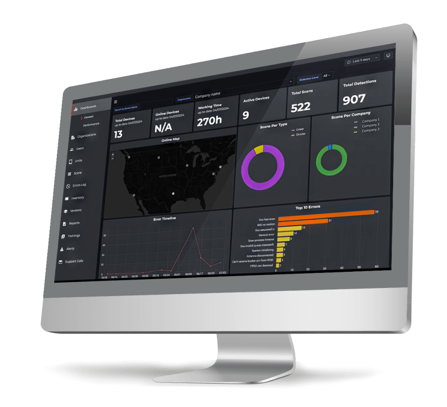 LDR Insights™ | Foursight Solutions
